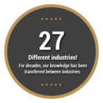 Robotics & Automation -Intek